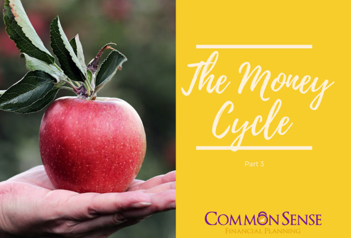 The Money Cycle Part 1-3 | MacDonald Wealth